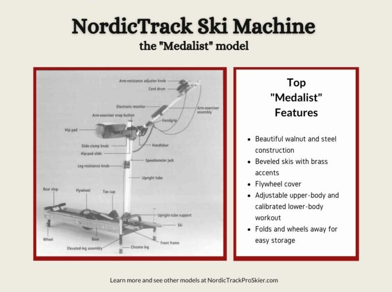 NordicTrack Ski Machine Models | NordicTrack Pro Skier