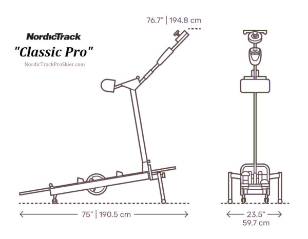 NordicTrack Ski Machine Manual Downloads, Resources, & FAQ