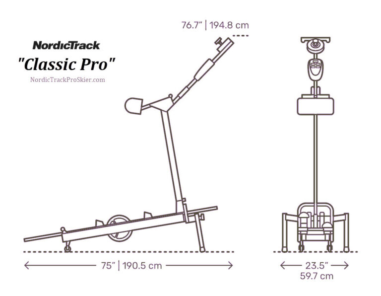 NordicTrack Ski Machine Manual Downloads, Resources, & FAQ